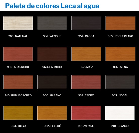 barnices, lacas, barniz poliuretanico, laca poliuretanica, goma laca ...